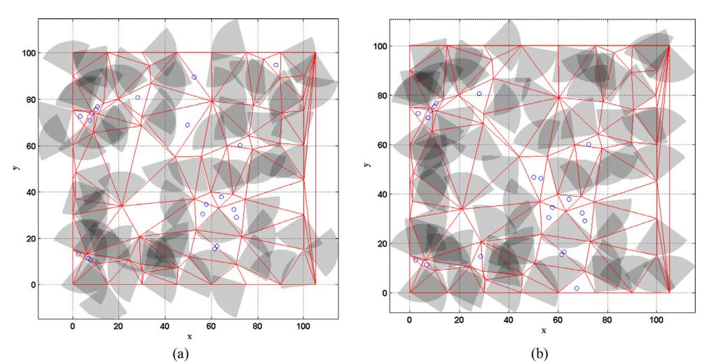 Changxin Huang - SYSU Robotics