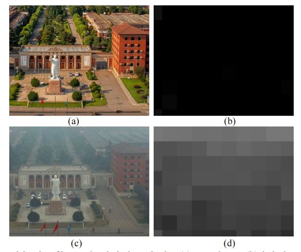 Changxin Huang - SYSU Robotics